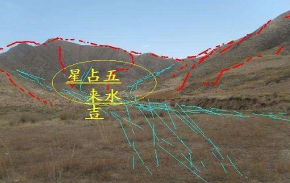 How about the Feng Shui of Qin Shihuang Mausoleum – Ninenovel